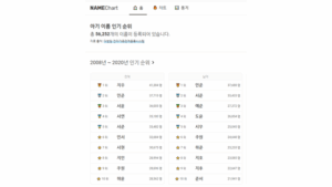 한국환경공단 웹메일 (mail.keco.or.kr) 바로가기